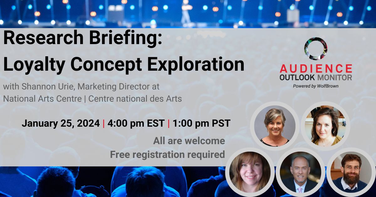 Reexamining Customer Relationships, Part 4: Research Briefing, on Loyalty Concept Exploration