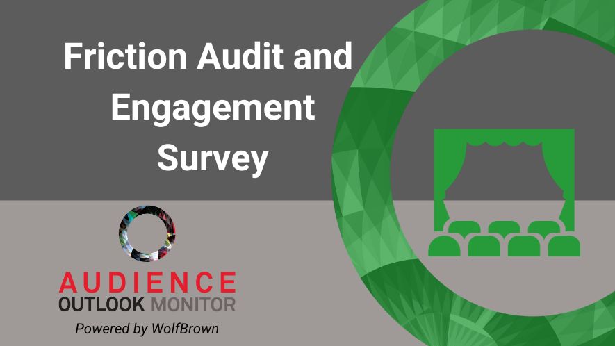 Announcing the 2024 Friction Audit and Engagement Survey - WolfBrown