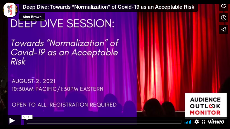 Deep Dive: Towards “Normalization” of COVID-19 as an Acceptable Risk ...
